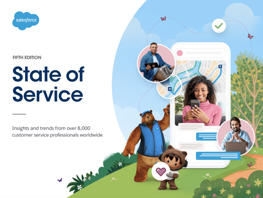 State of service – The Media Engagement